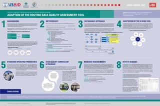 Botswana's Integration of Data Quality Assurance into Standard Operating Procedures: Adaption of ...