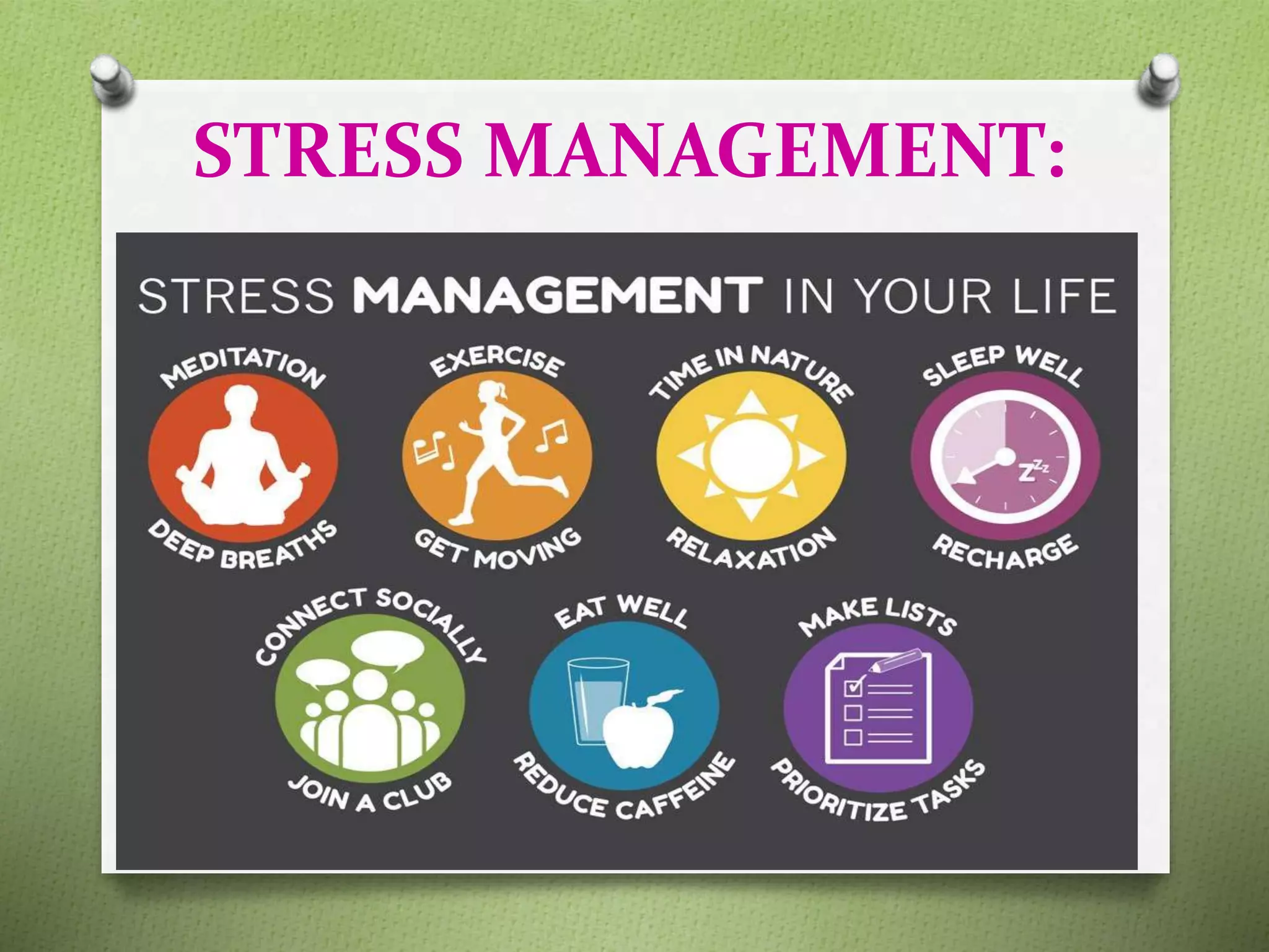 Adaptation and maladaptation, Crisis, stress and defense mechanism | PPTX