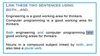 Coordinating conjunctions and so on.pptx