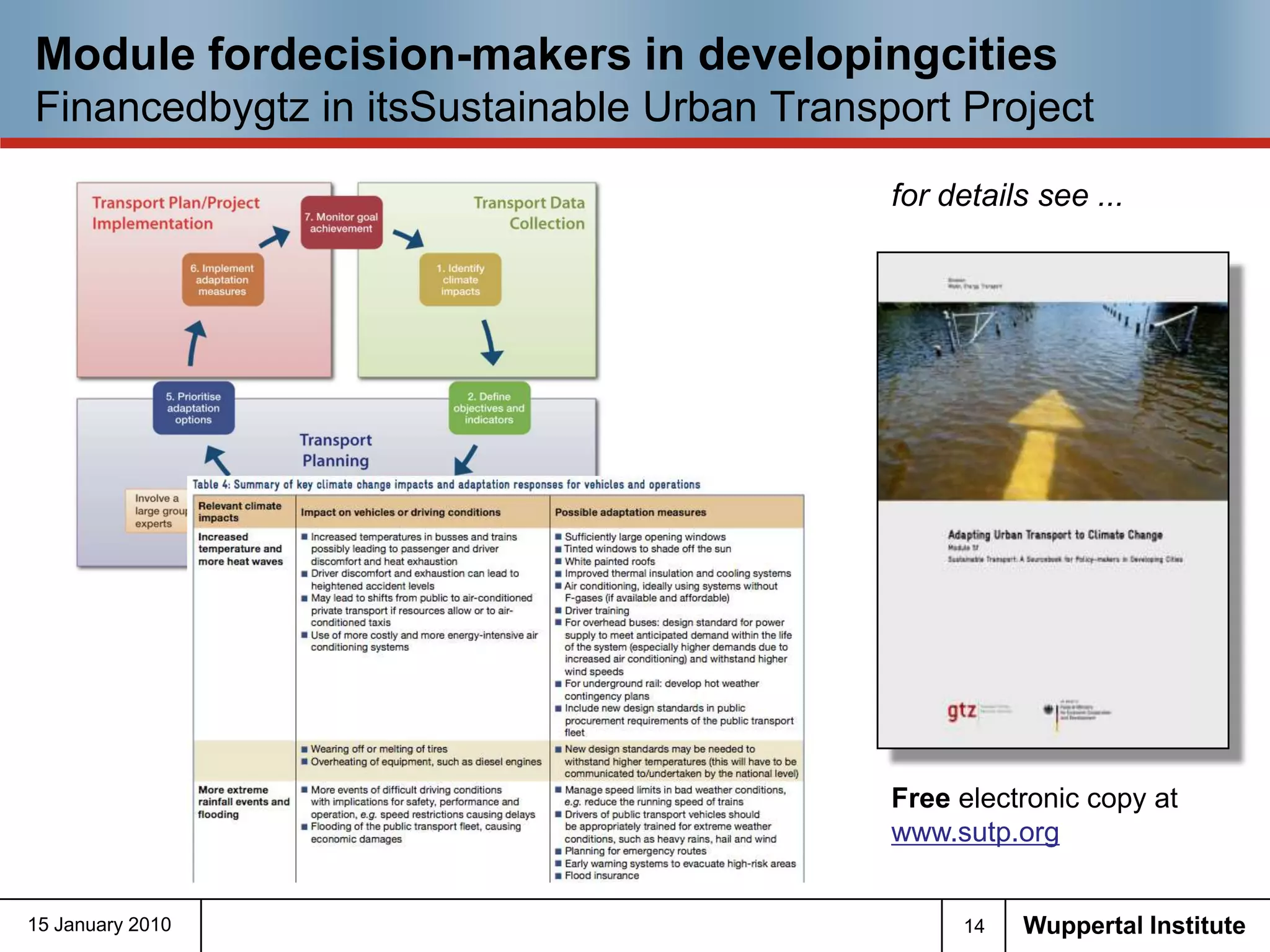 Towards climate-proof urban transport systems | PPT