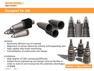 Adaptation for AM versus Design for AM | PPT