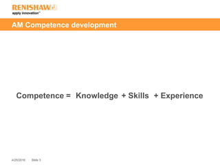 Adaptation for AM versus Design for AM | PPT