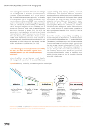 UNEP Climate Adaptation Gap Report 2023 | PDF