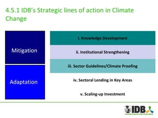 Overview of Climate Finance mechanisms for Adaptation | PPT