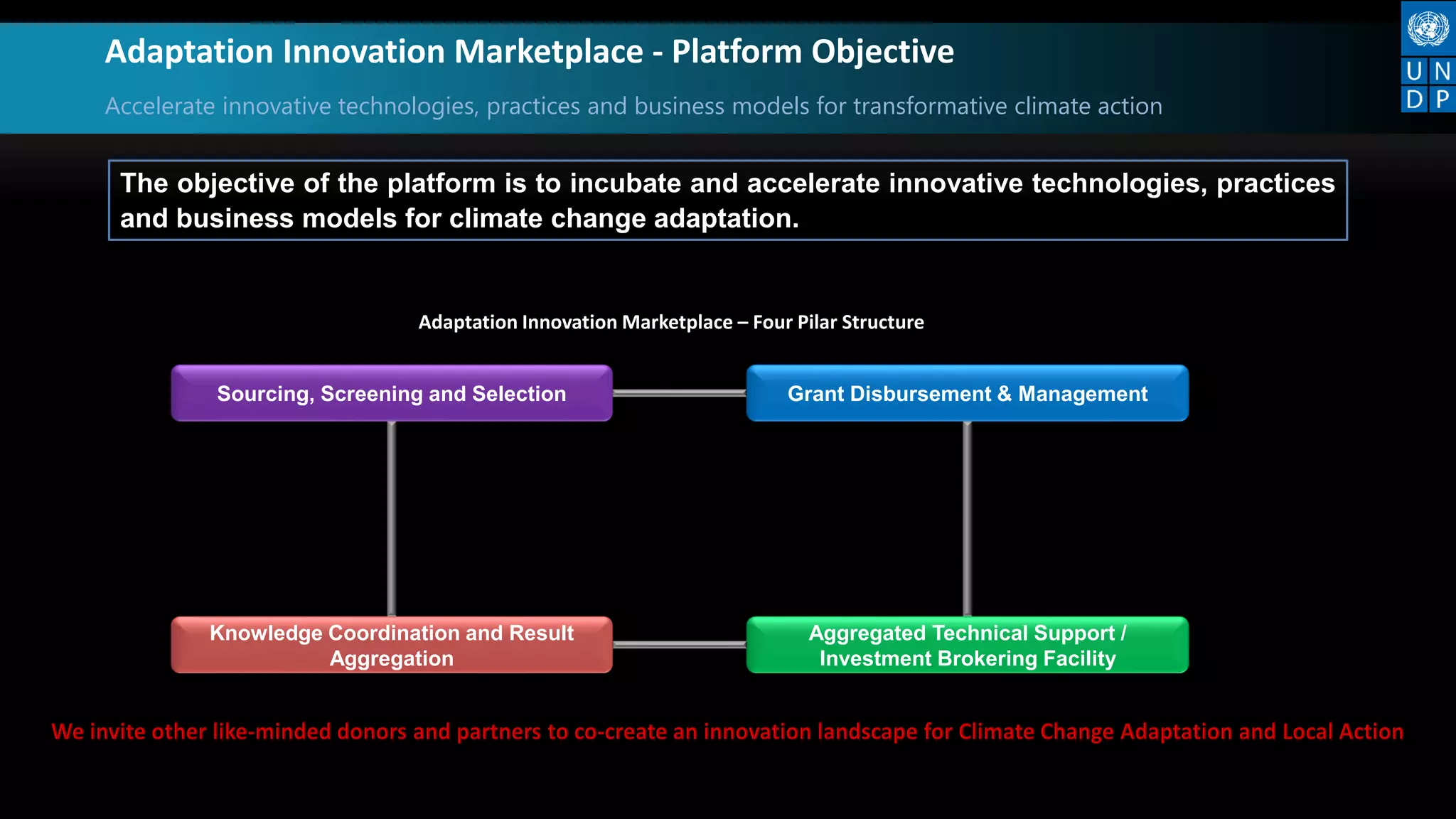 Adaptation Innovation Marketplace | PDF