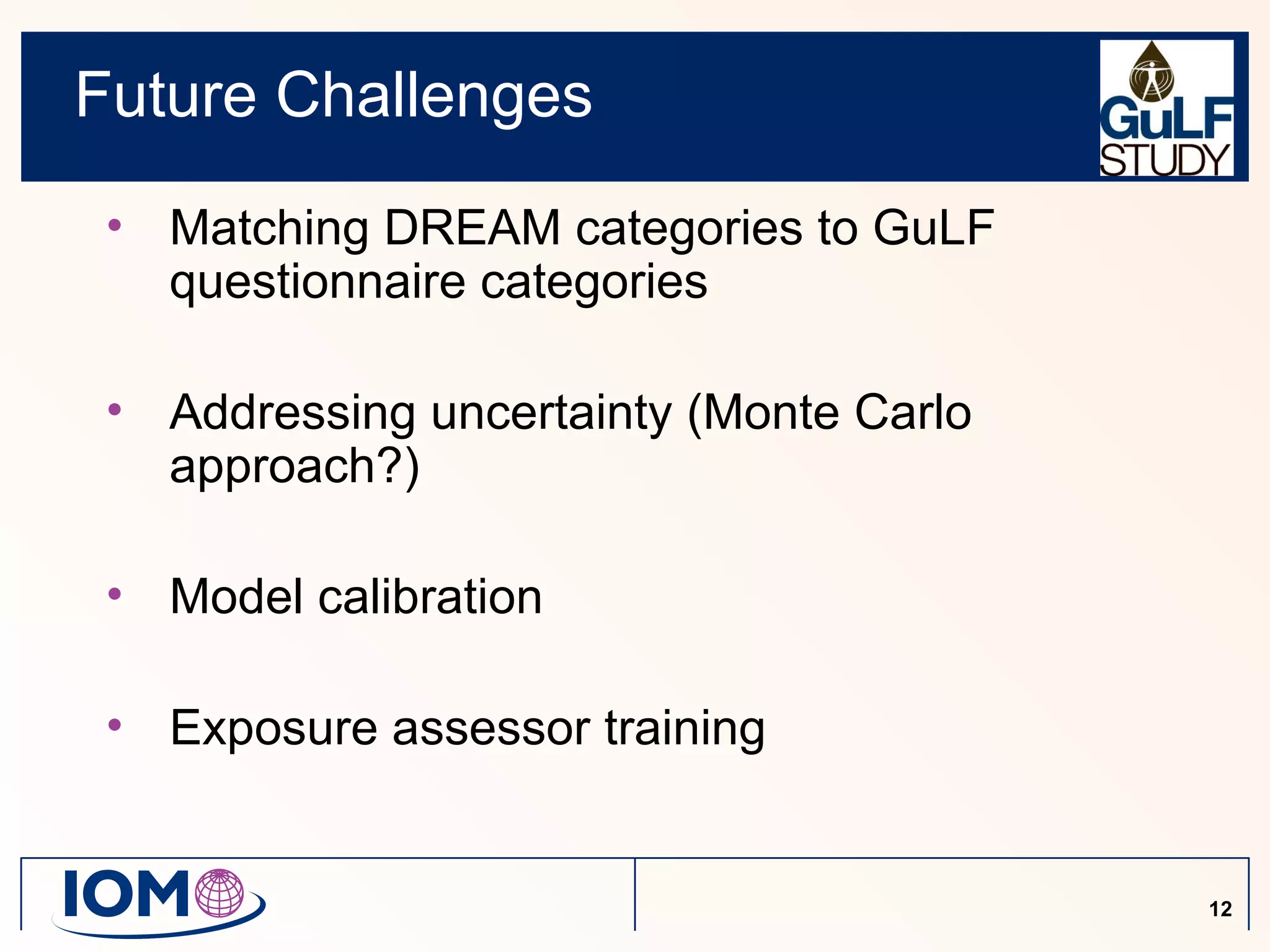 Adaptation of the DREAM tool | PPT