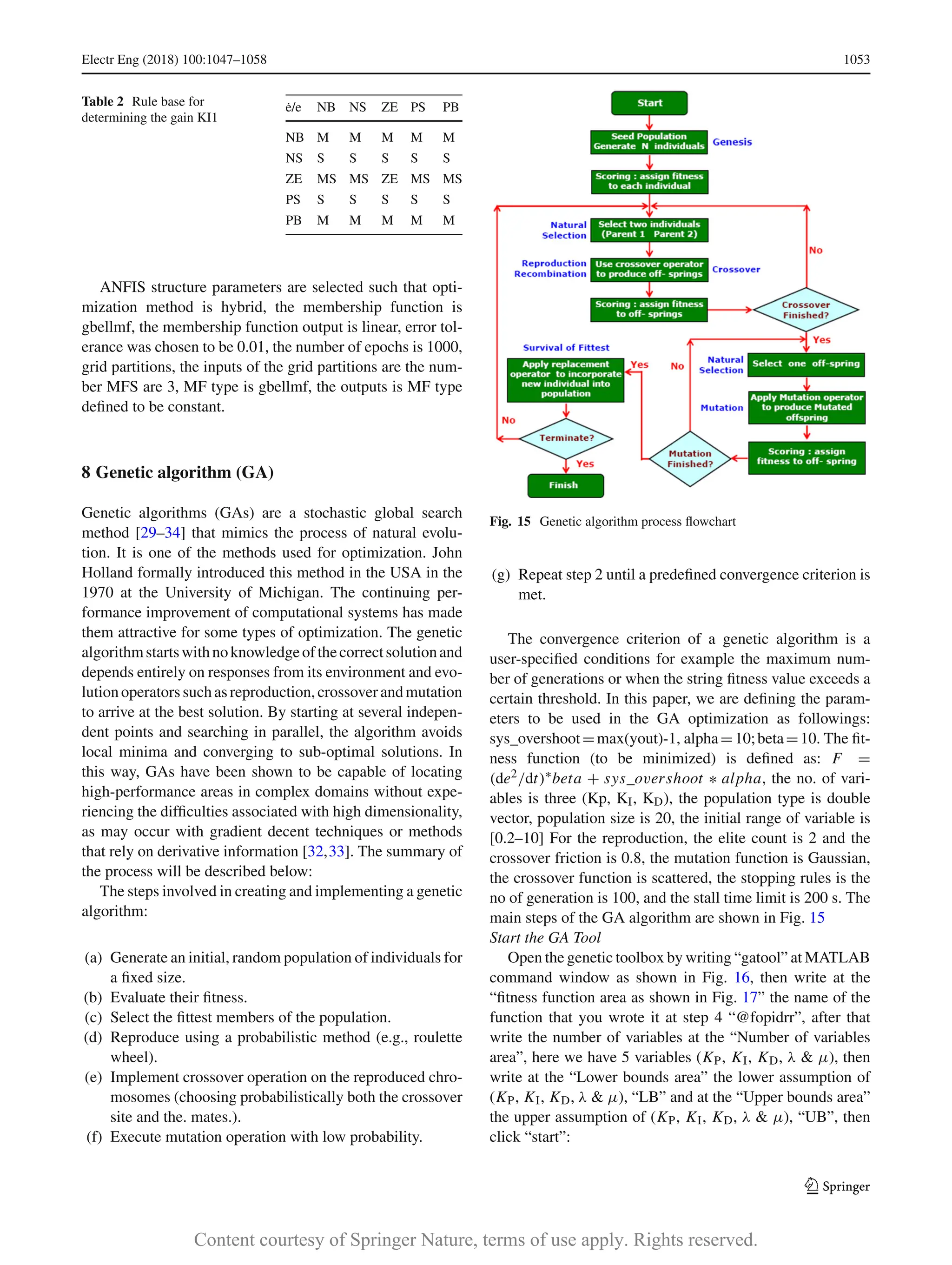 Adaptation_of_PI_controller_used_with_combination_.pdf