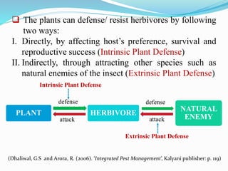 Morphological, Physiological and Anatomical Adaptations for Plant ...
