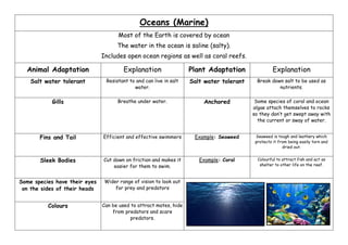 Adaptations of Plants and Animals Across Diverse Biomes for Survival | PDF
