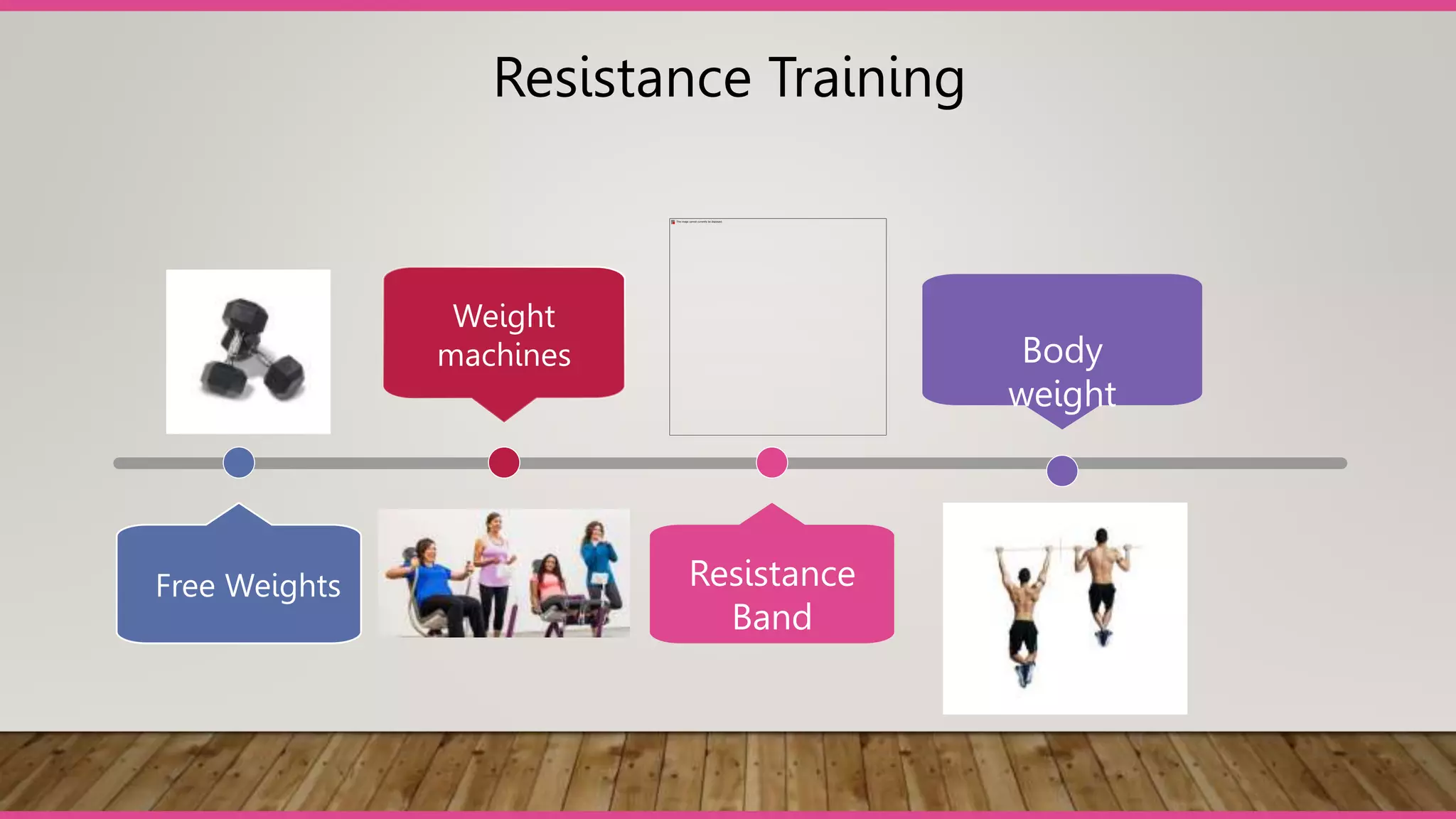 Adaptations to resistance Training.pptx