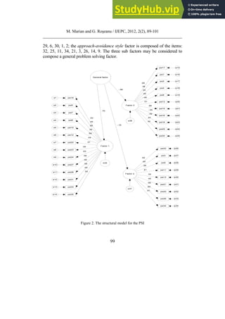 Adaptation Study Of The Problem Solving Inventory On The Romanian ...