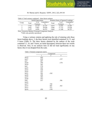 Adaptation Study Of The Problem Solving Inventory On The Romanian Population | PDF