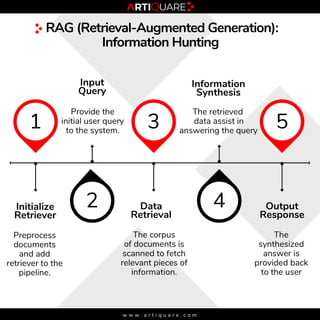 Adaptation Techniques for Open-Source LLMs.pdf