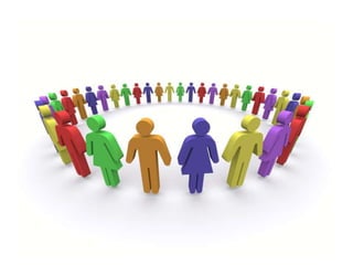 Adaptation Theories | PPTX | Medical Health