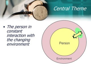 Adaptation Theories | PPTX
