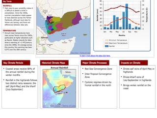 Adaptation to a changing climate in the arab countries | PPT