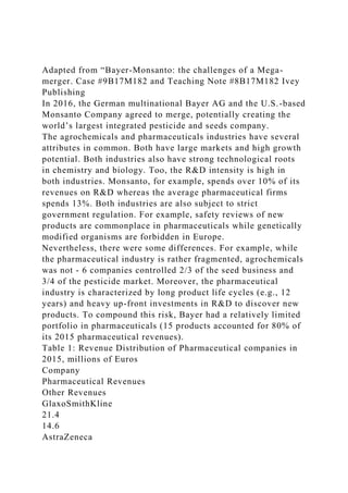 Adapted from Bayer-Monsanto the challenges of a Mega-merger. Cas.docx