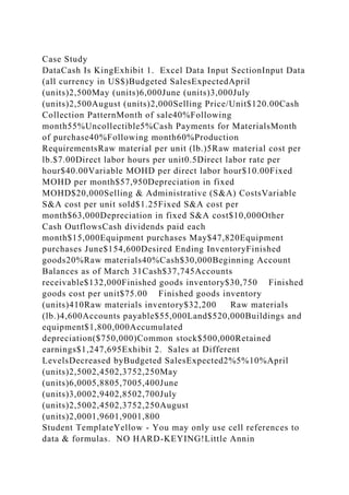 Adapted from IMA IMA EDUCATIONAL CASE JOURNAL VOL. 11, .docx