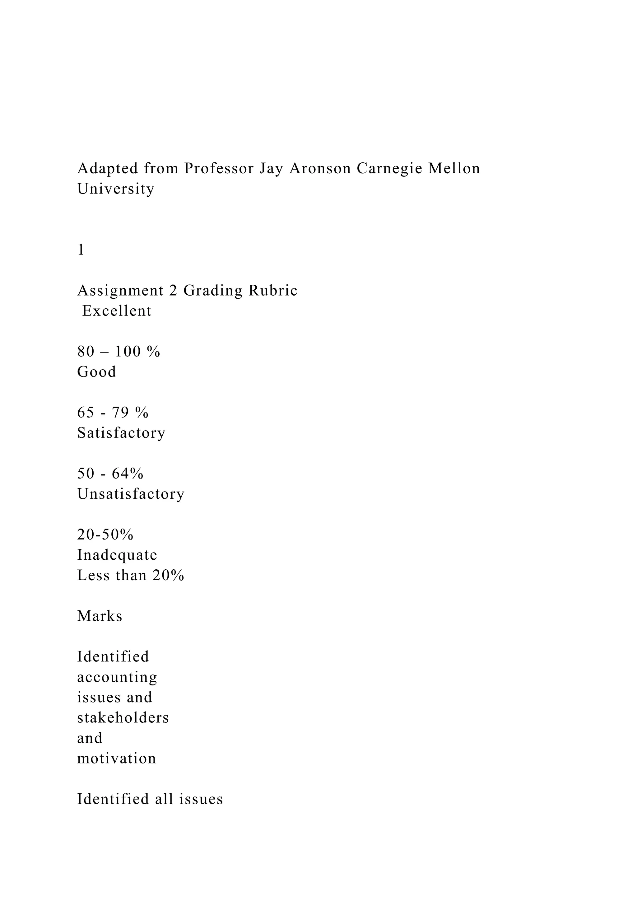 Adapted from Professor Jay Aronson Carnegie Mellon University .docx