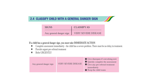 Adapted IMNCI (Integrated Management of Neonatal and Childhood Illness ...