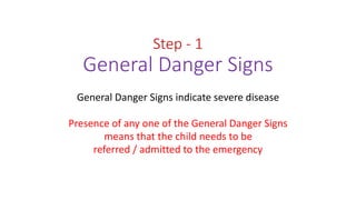 Adapted IMNCI (Integrated Management of Neonatal and Childhood Illness ...