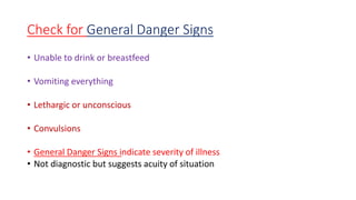 Adapted IMNCI (Integrated Management of Neonatal and Childhood Illness ...