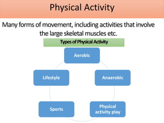 Adapted physical education | PPT