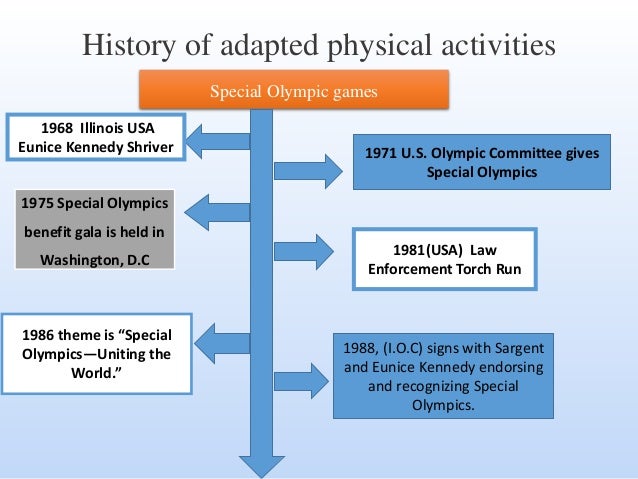 Adapted physical education
