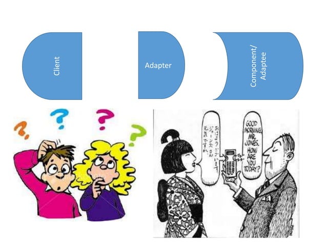Adapter Design Pattern | PPTX | Programming Languages | Computing