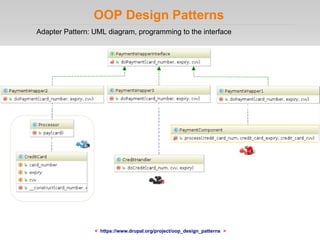 Adapter design-pattern2015 | PPTX