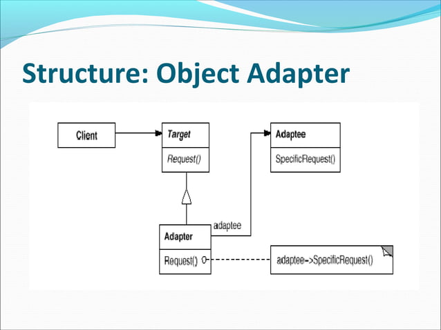 Adapter pattern | PPT