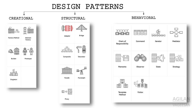 Adapter Pattern | PPTX | Programming Languages | Computing