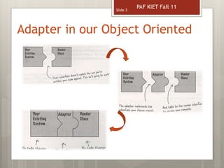Adapter Design Pattern | PPTX