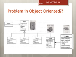 Adapter Design Pattern | PPTX