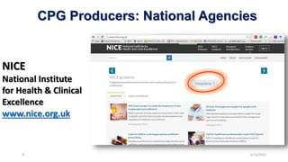 Adaptation of CPGs (ADAPTE): Search and Screen Module | PPTX ...