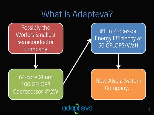 Kickstaring the transition to parallel computing with open hardware ...