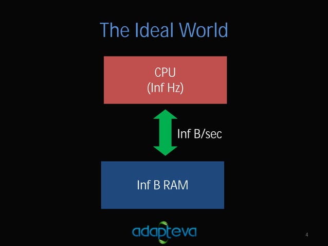 Kickstaring the transition to parallel computing with open hardware ...