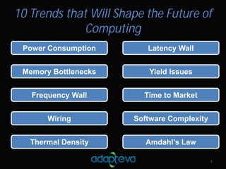 Kickstaring the transition to parallel computing with open hardware | PDF | Computing ...