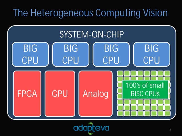 Kickstaring the transition to parallel computing with open hardware ...