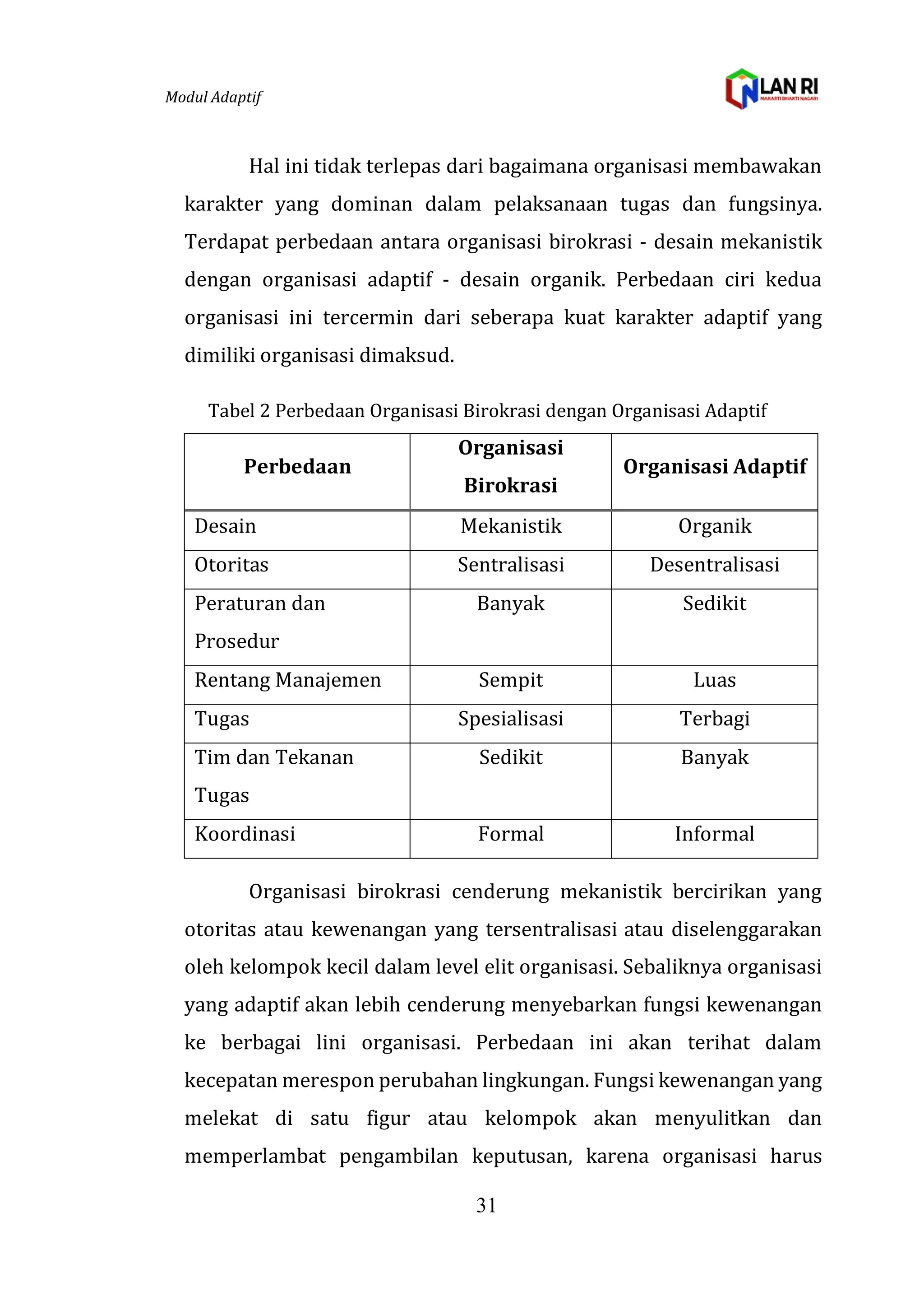 modul adaptif latsar cpns nilai nilai berakhlak | PDF