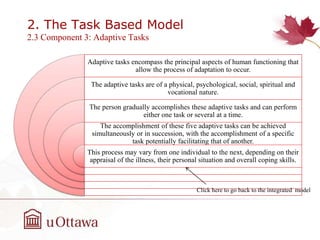 Adapting to chronic illness | PPTX