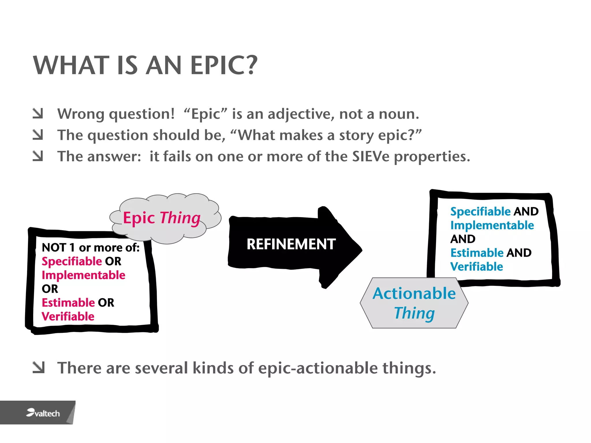 Adapting agile to the entreprise | PDF