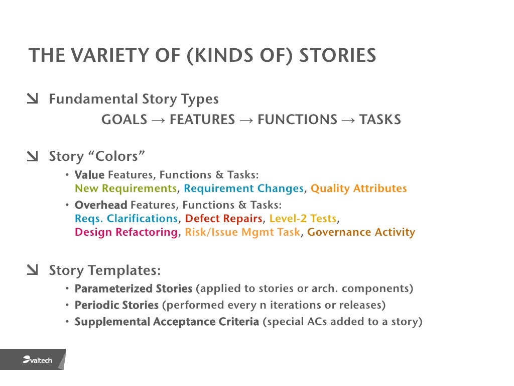 Kinds