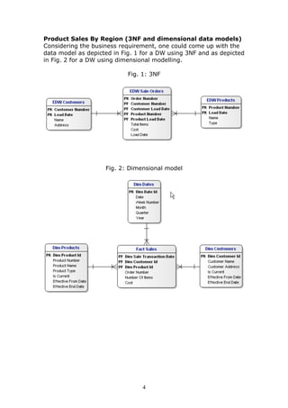 Adapting data warehouse architecture to benefit from agile ...