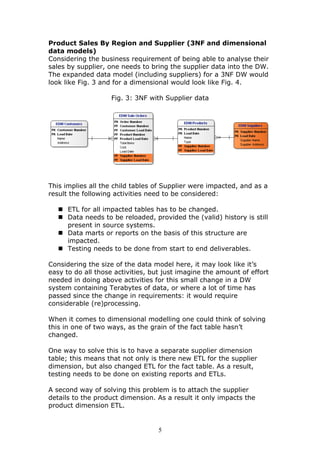 Adapting data warehouse architecture to benefit from agile ...