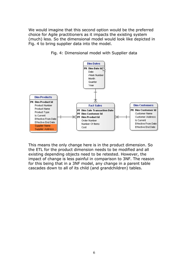 Adapting data warehouse architecture to benefit from agile methodologies | PDF