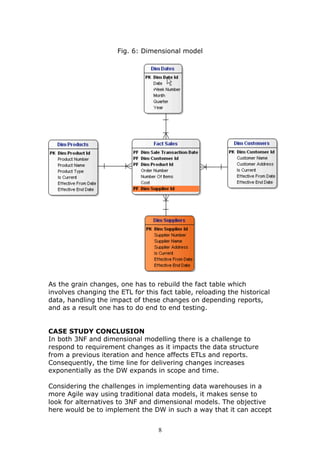 Adapting data warehouse architecture to benefit from agile ...