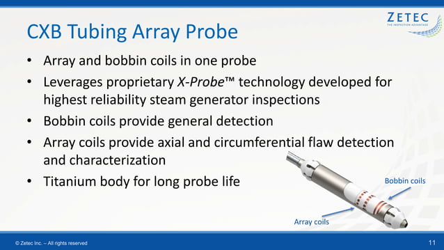 Adapting Eddy Current Array Technology For Ndt Ppt