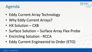 Adapting Eddy Current Array Technology for NDT | PPT