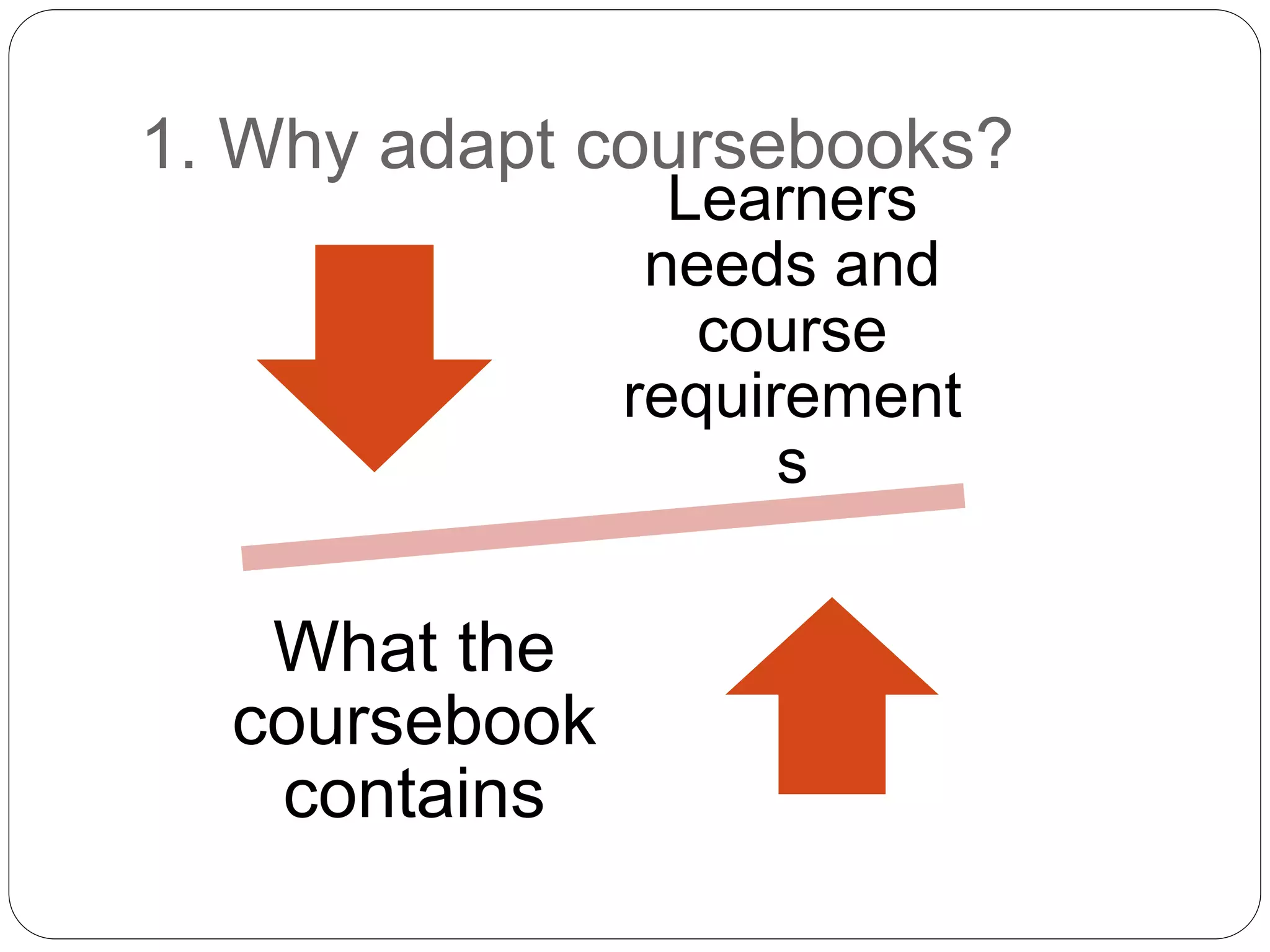 Adapting published materials - Materials for GE | PPTX